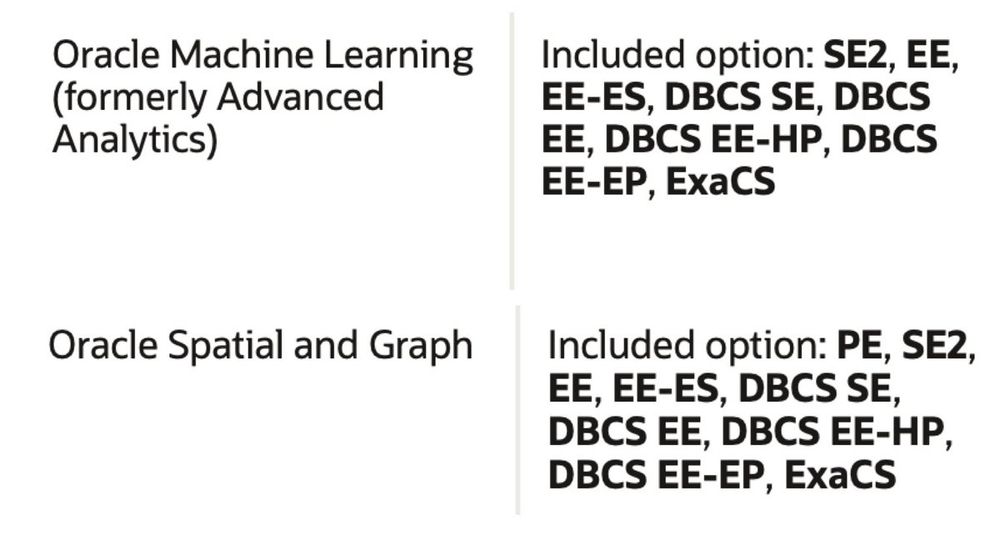 Oracle Database License Rittman Mead oracle-database-license-rittman-mead