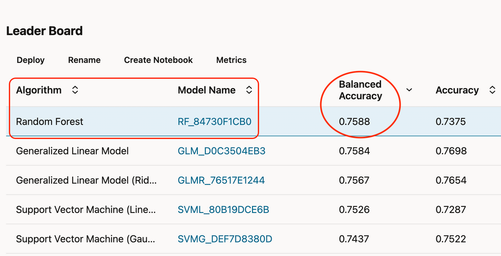 Oracle AutoML UI at a glance