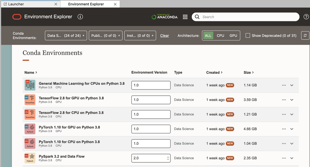 Introduction to Oracle Data Science Service | Part 1
