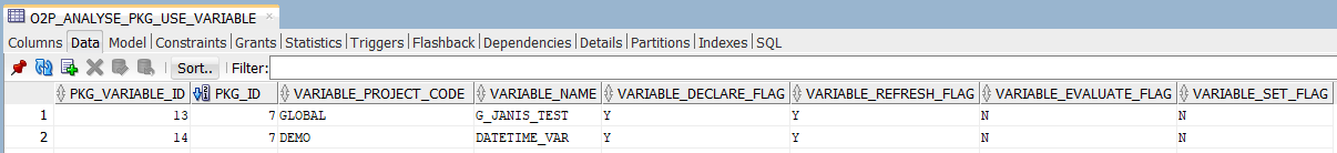 Odi2Package tool - reverse-engineers and generates ODI Packages
