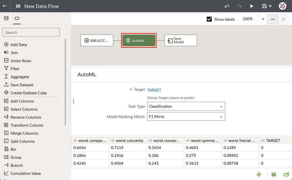 Oracle Analytics Cloud March 2023 Update: What's New?