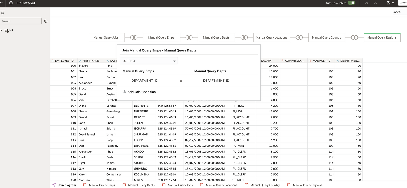 OAS / DV & HR Reporting (A Learning Experience)