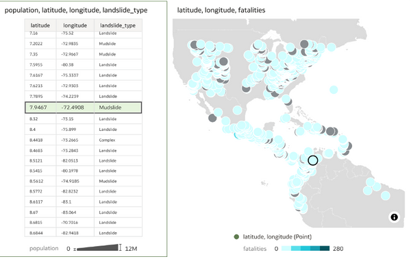 Exploring Mapbox integration in OAC 6.2