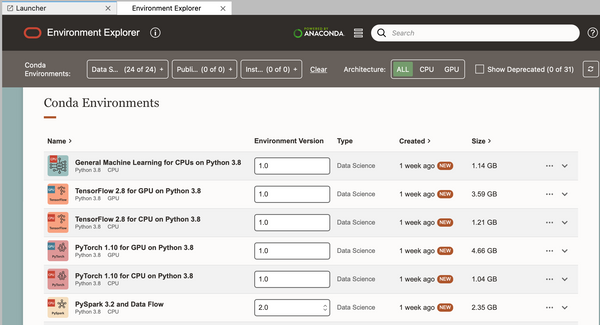 Introduction to Oracle Data Science Service | Part 1