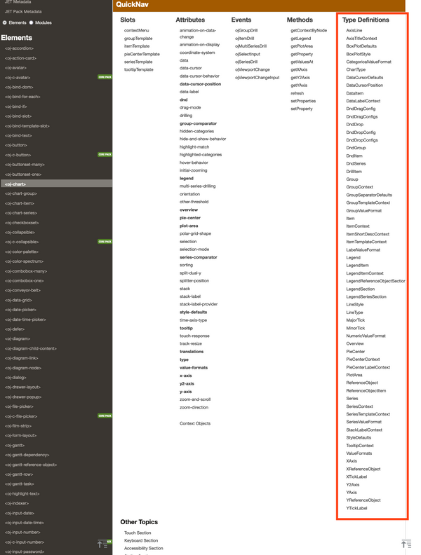 Oracle APEX - Customising Oracle JET charts
