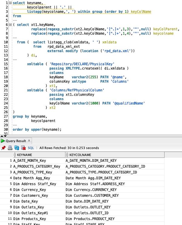 Parsing Xml Files In Sql With Custom Aggregation Function